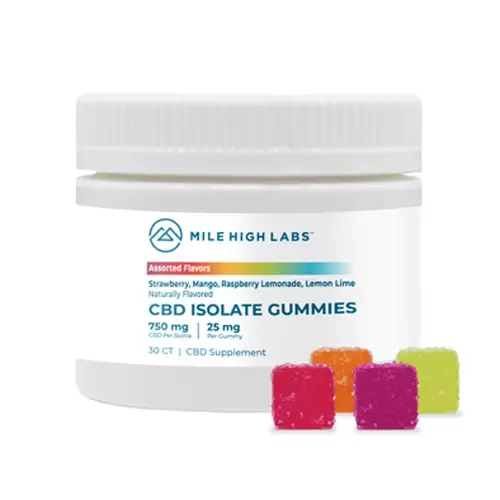 CBD Gummies